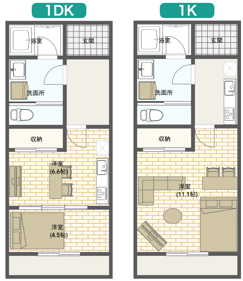 同棲前に要確認！二人暮らしで1DKを借りるとき知っておくべき4つの注意点